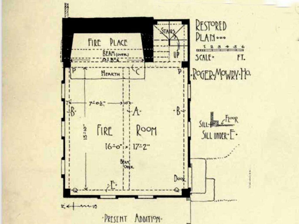 Roger Mowry Tavern, once a 17th century Providence landmark – Sowams ...