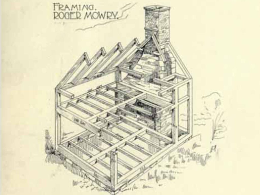 Roger Mowry Tavern, once a 17th century Providence landmark – Sowams ...