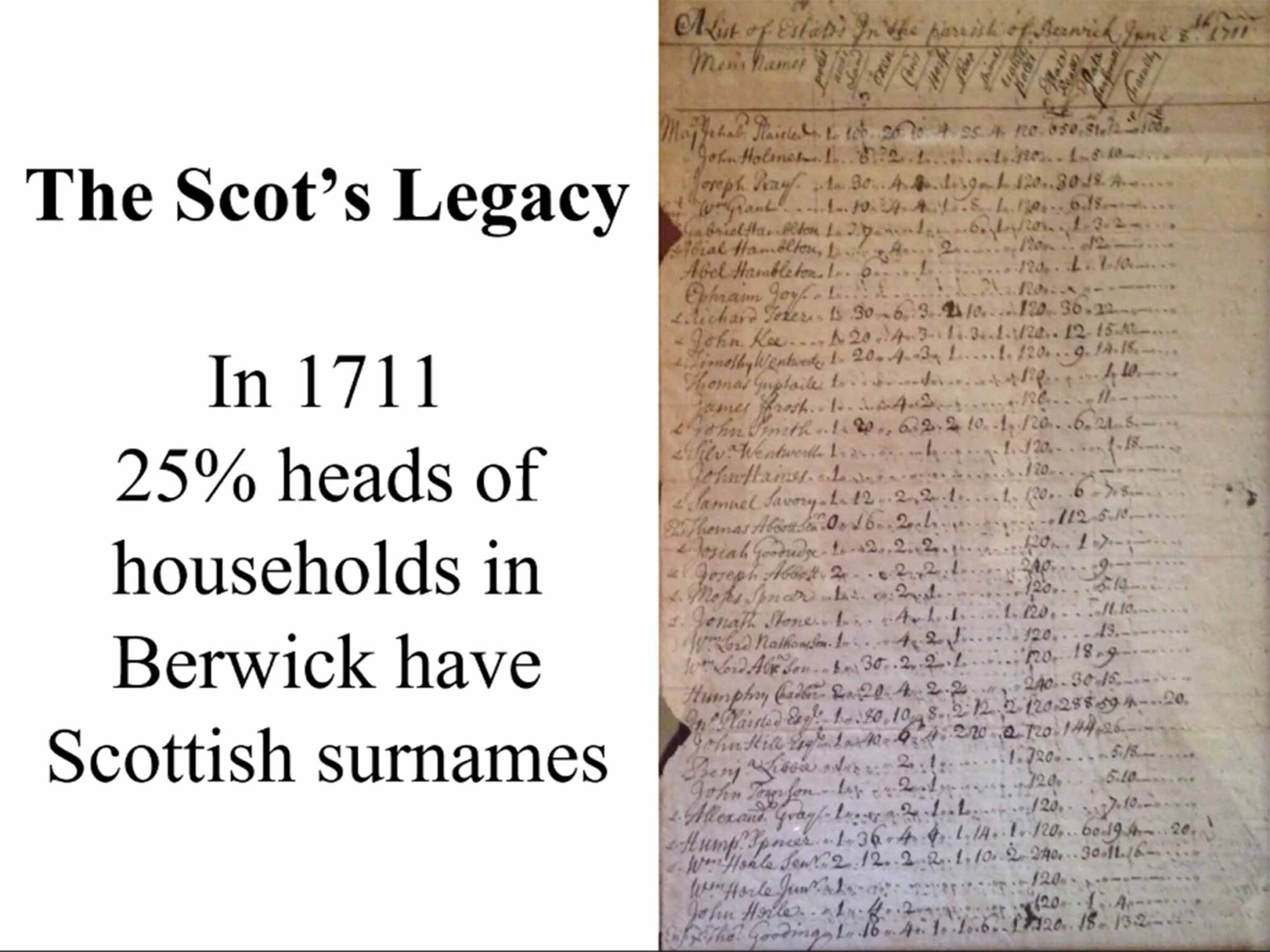 Landscapes of Indenture: Scottish Prisoners of War in 17th Century New ...