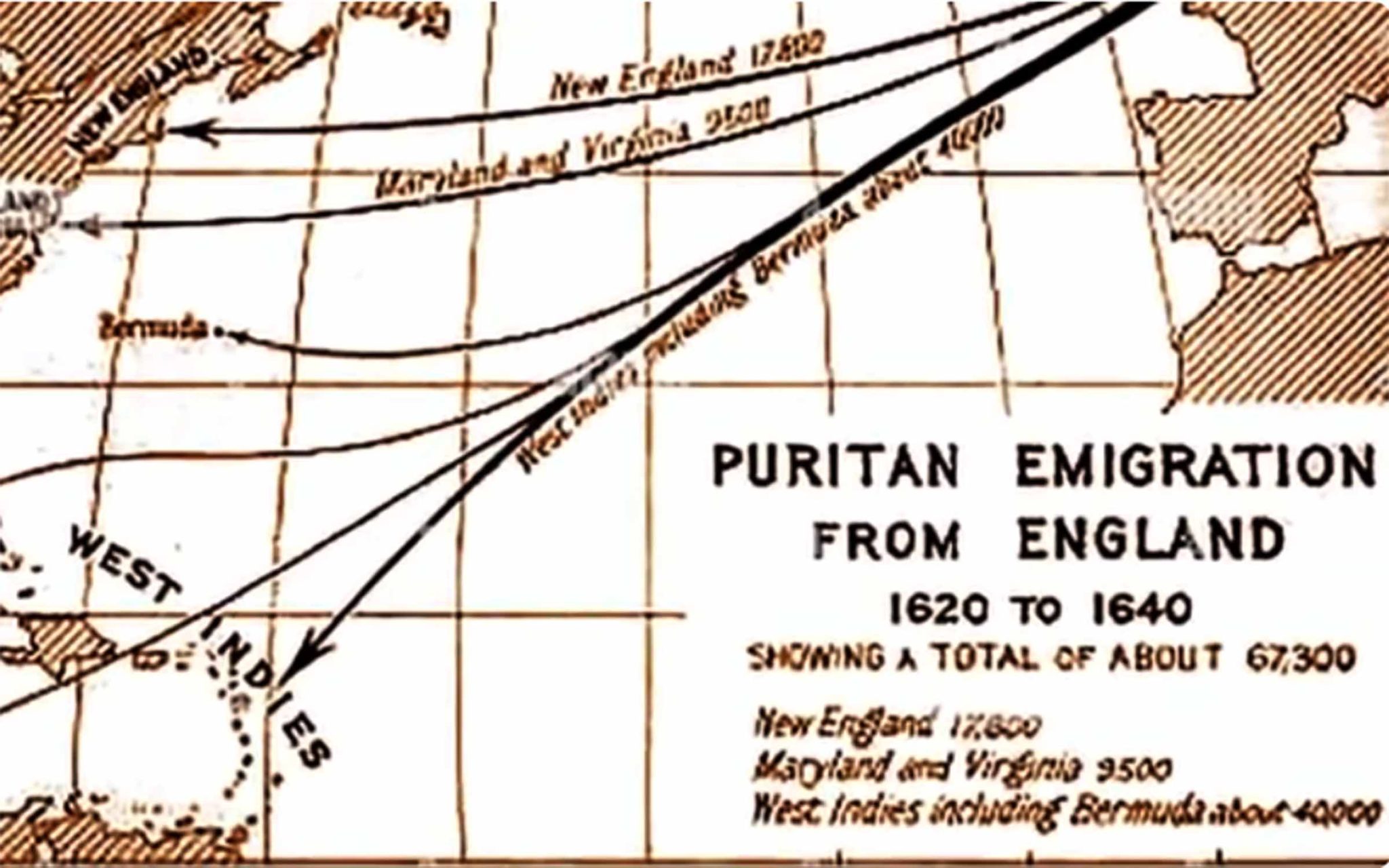 How 20,000 Puritans Changed America Forever! The Secret Migration ...